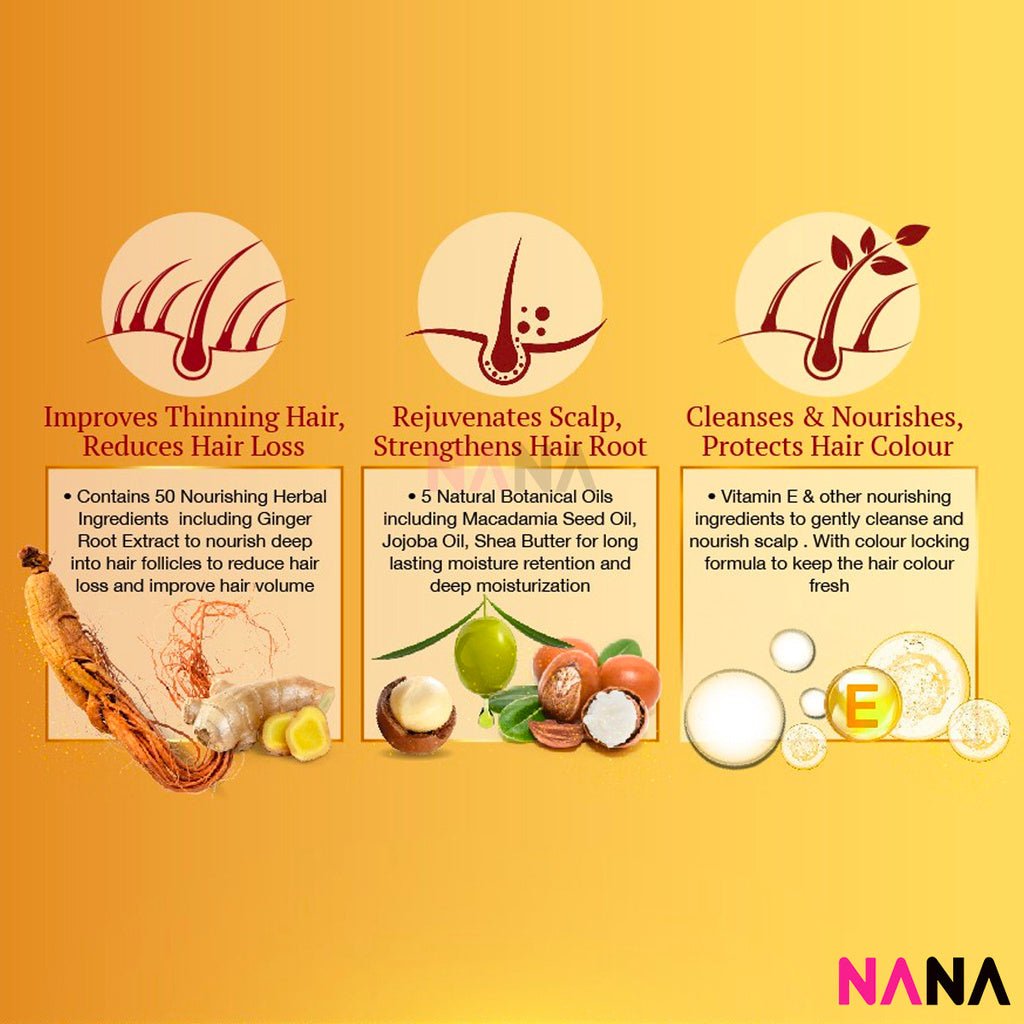 50 Megumi Nourishing & Enriching Moist Set – NANA MALL