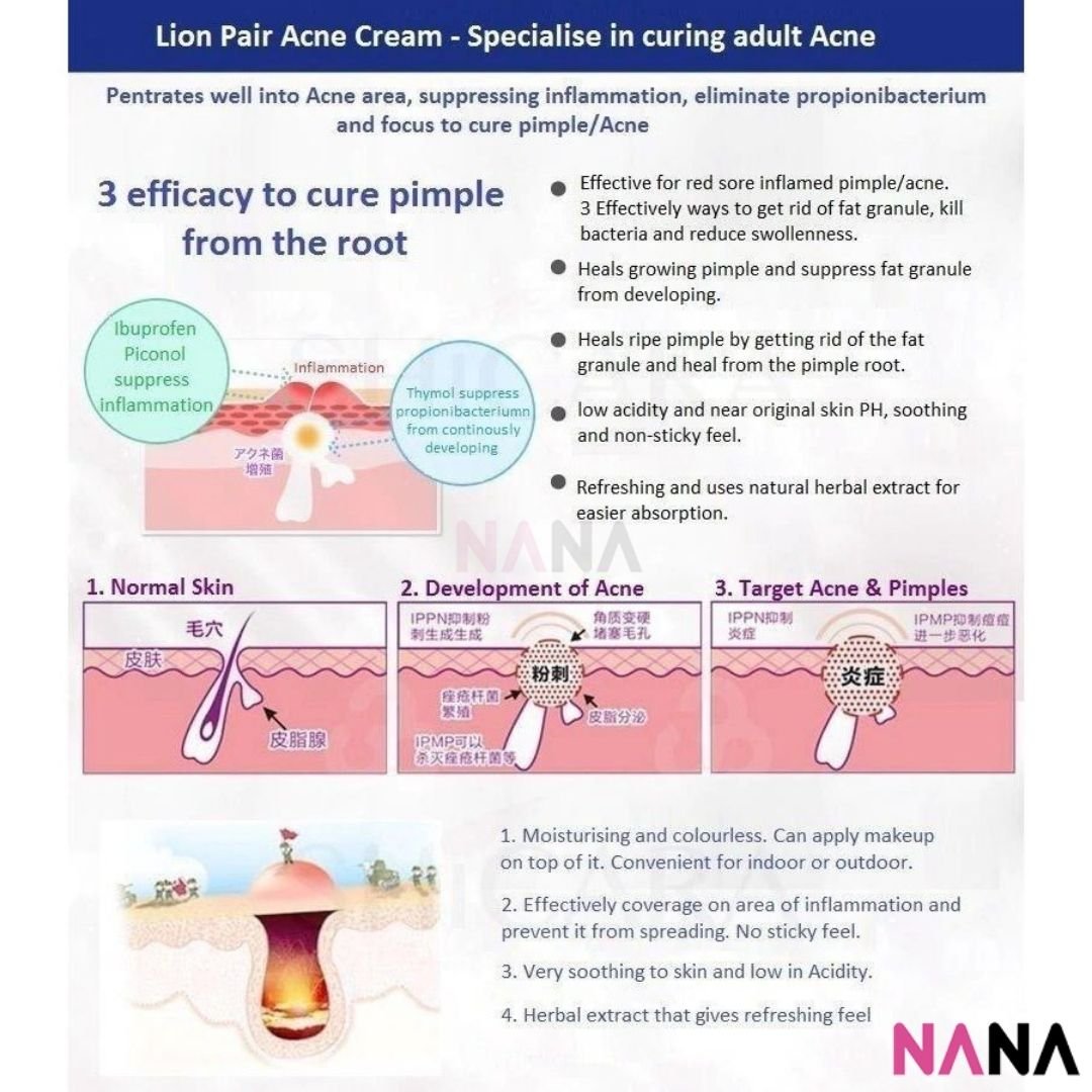 LION (JAPAN) PAIR Acne Cream W Antibacterial Face Cream – NANA MALL
